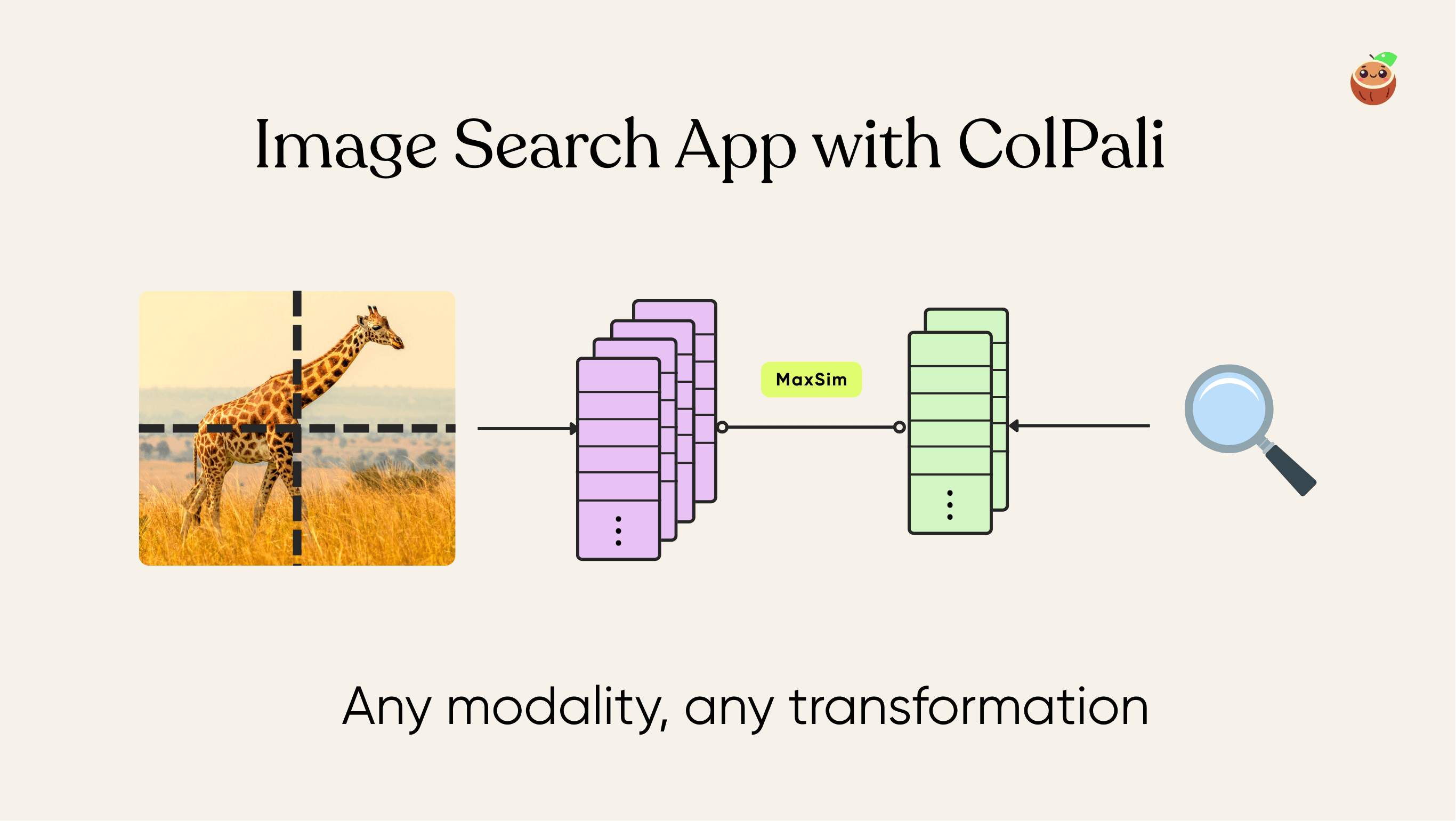 Image Search App with ColPali and FastAPI | CocoIndex