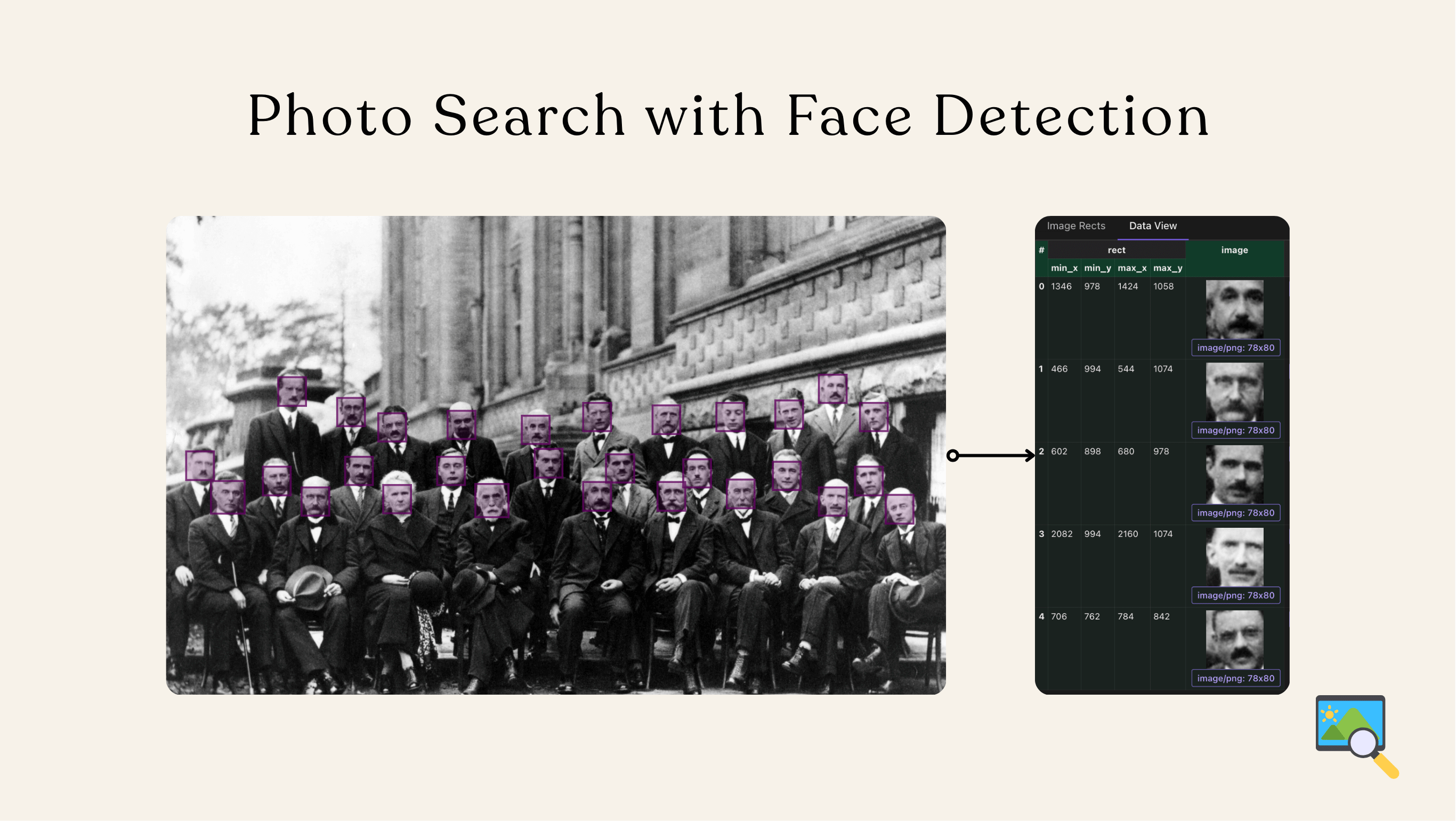Photo Search with Face Detection | CocoIndex